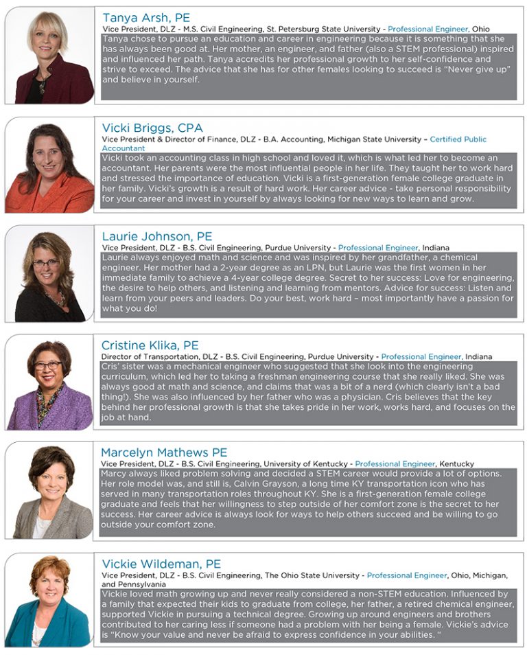 Microsoft Word – DLZ’s female STEM leaders | DLZ