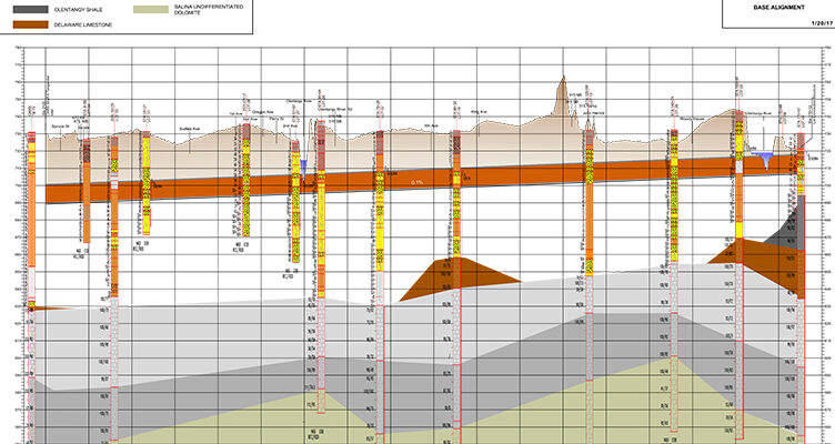 Lower Olentangy Tunnel Project, Columbus, Ohio - DLZ