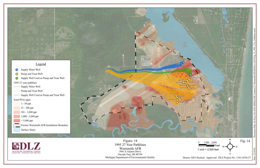 PFAS Wurtsmith AFB GW Modeling | DLZ